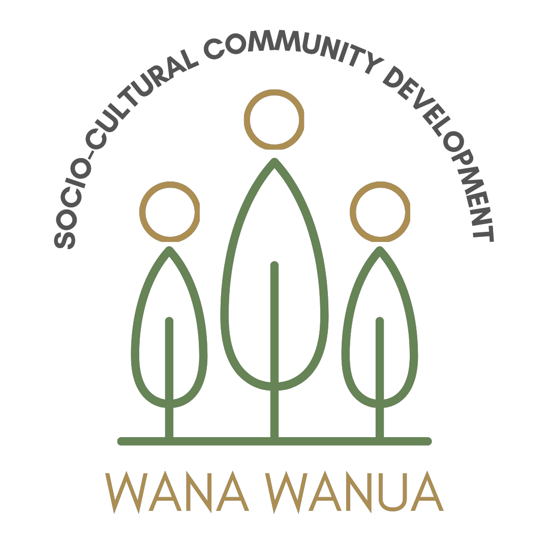 Wana Wanua – adalah organisasi nirlaba yang berdedikasi tinggi dalam ...